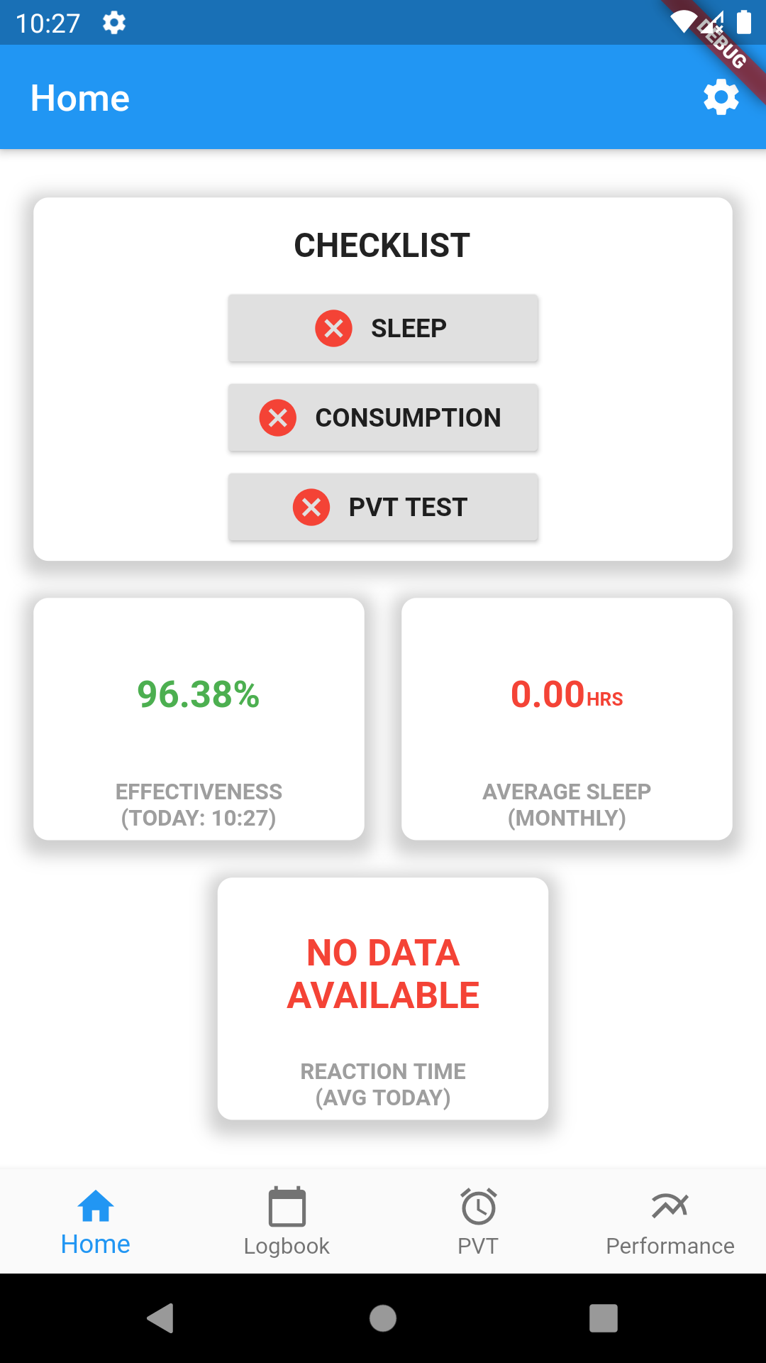 Fatigue Application Showcase | Fatigue Monitor